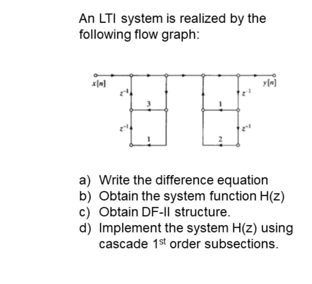 Solved An LTI system is realized by the following flow | Chegg.com
