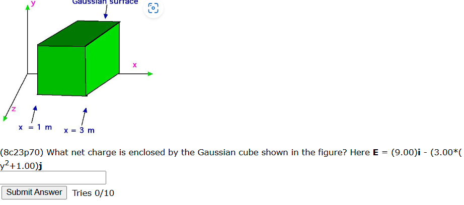 Solved (8c23p70) ﻿What net charge is enclosed by the | Chegg.com