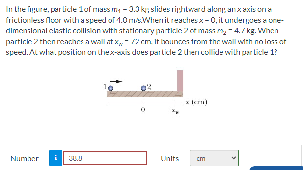 Solved In the figure, particle 1 ﻿of mass m1=3.3kg ﻿slides | Chegg.com