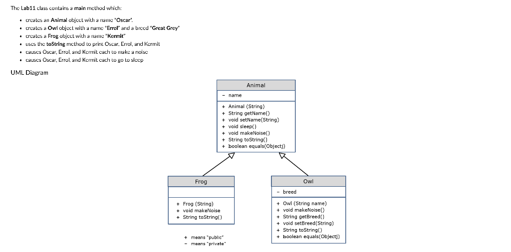 Solved In this lab, you will create four classes: 1. a | Chegg.com