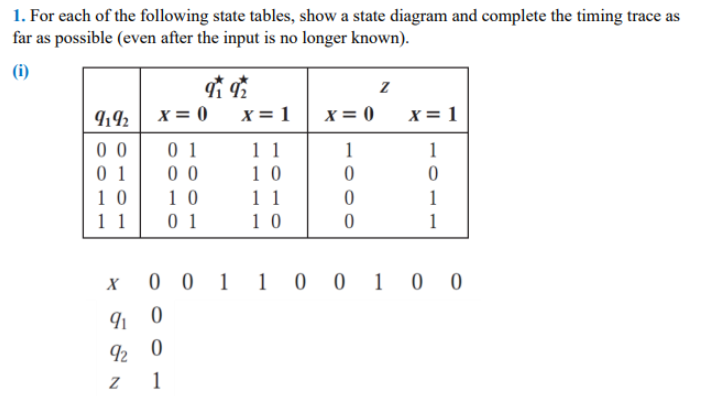 Solved 1. For each of the following state tables, show a | Chegg.com