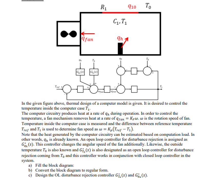 Solved In the given figure above, thermal design of a | Chegg.com