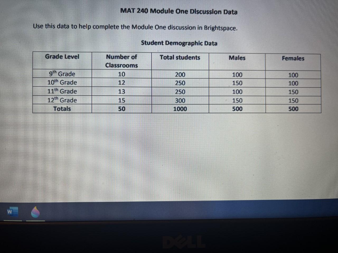 Solved WWW E Must post first. SCUSSION. Subscribe In | Chegg.com