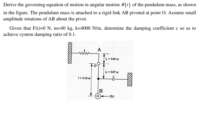 Solved Derive the governing equation of motion in angular | Chegg.com