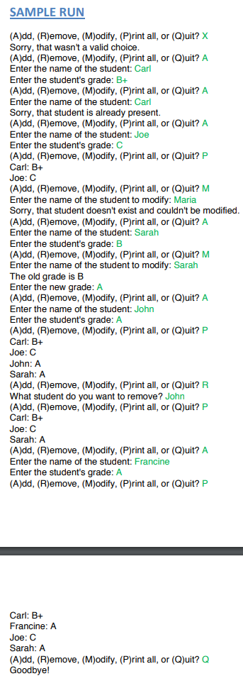 Solved Grades Dictionary Application Create the Grades | Chegg.com