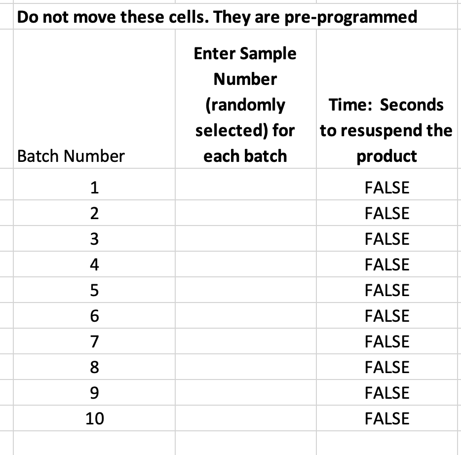 Que 410 different batches were prepared. Samples | Chegg.com