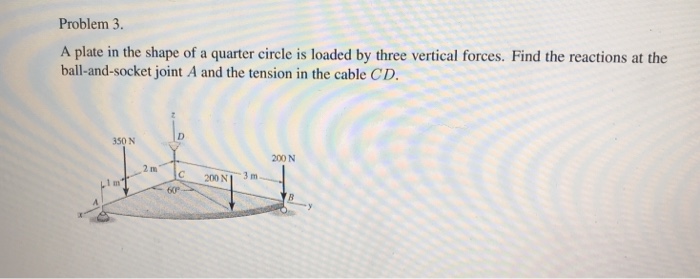 Solved Problem 3. A plate in the shape of a quarter circle | Chegg.com