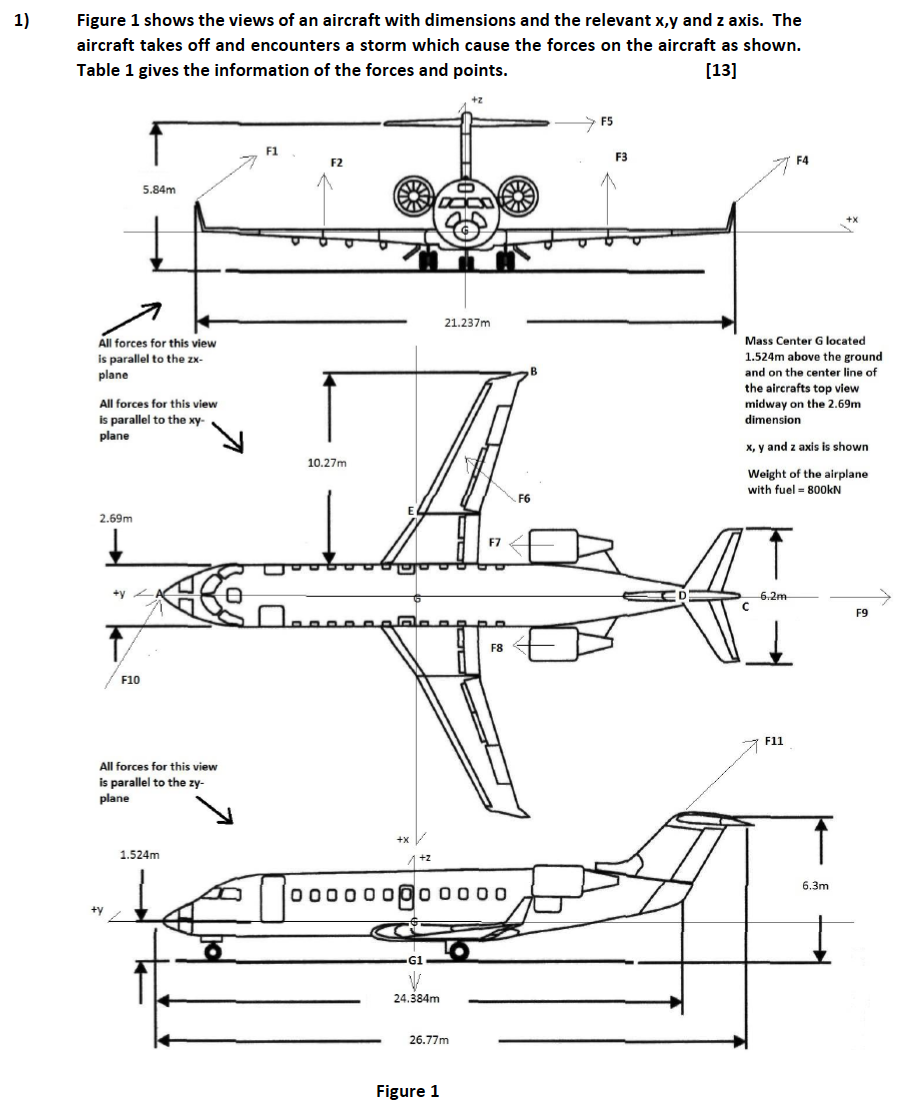 1) Figure 1 shows the views of an aircraft with | Chegg.com
