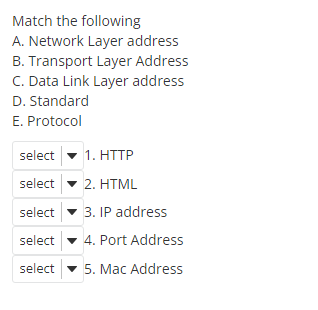 Solved Match the following A. Network Layer address B. | Chegg.com