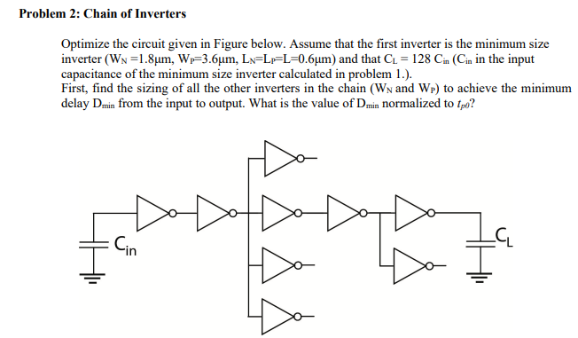 Solved Problem 2: Chain of Inverters Optimize the circuit | Chegg.com