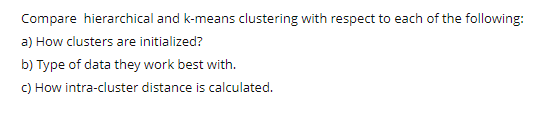 Solved Compare hierarchical and k-means clustering with | Chegg.com