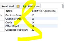 Solved 5. Using the customers table Locate the first comma | Chegg.com