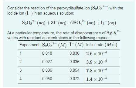 Solved The rate law of this is rate=k[S2O8-2][I−] and the | Chegg.com