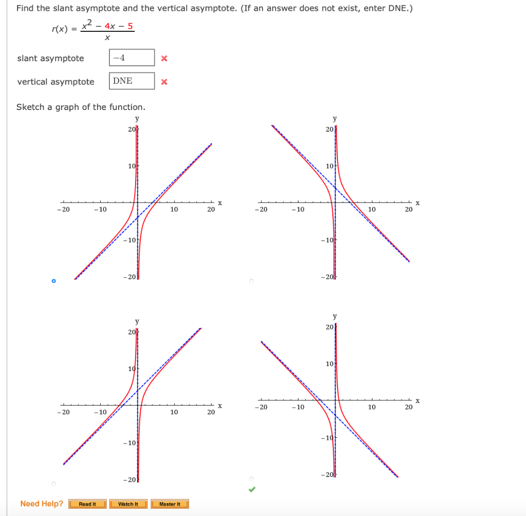 Solved Find the slant asymptote and the vertical asymptote. | Chegg.com