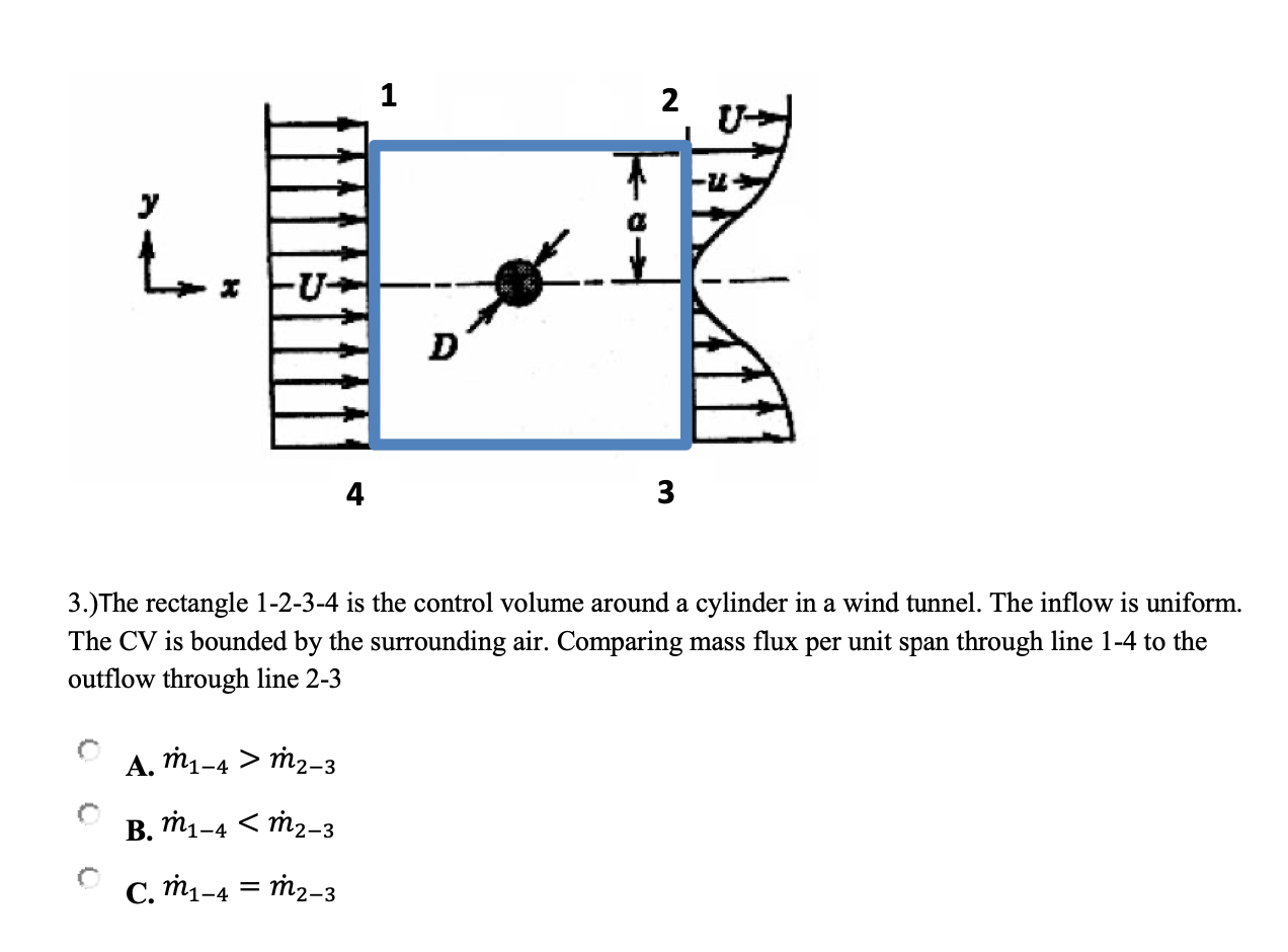 Solved T ESTI A 3.)The rectangle 1-2-3-4 is the control | Chegg.com