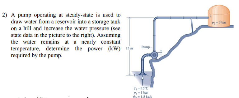 Solved 2) ﻿A pump operating at steady-state is used to draw | Chegg.com