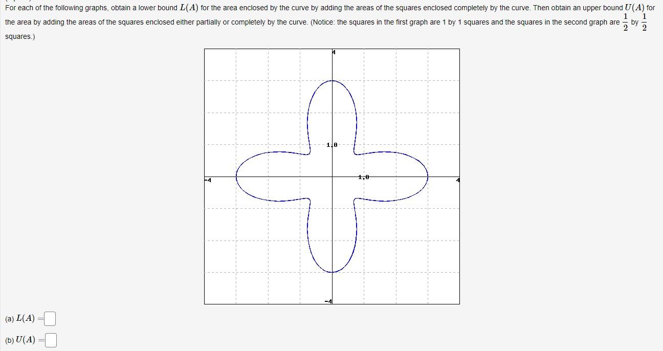 Solved For each of the following graphs, obtain a lower | Chegg.com