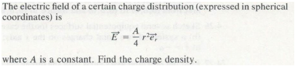 Solved The electric field of a certain charge distribution | Chegg.com