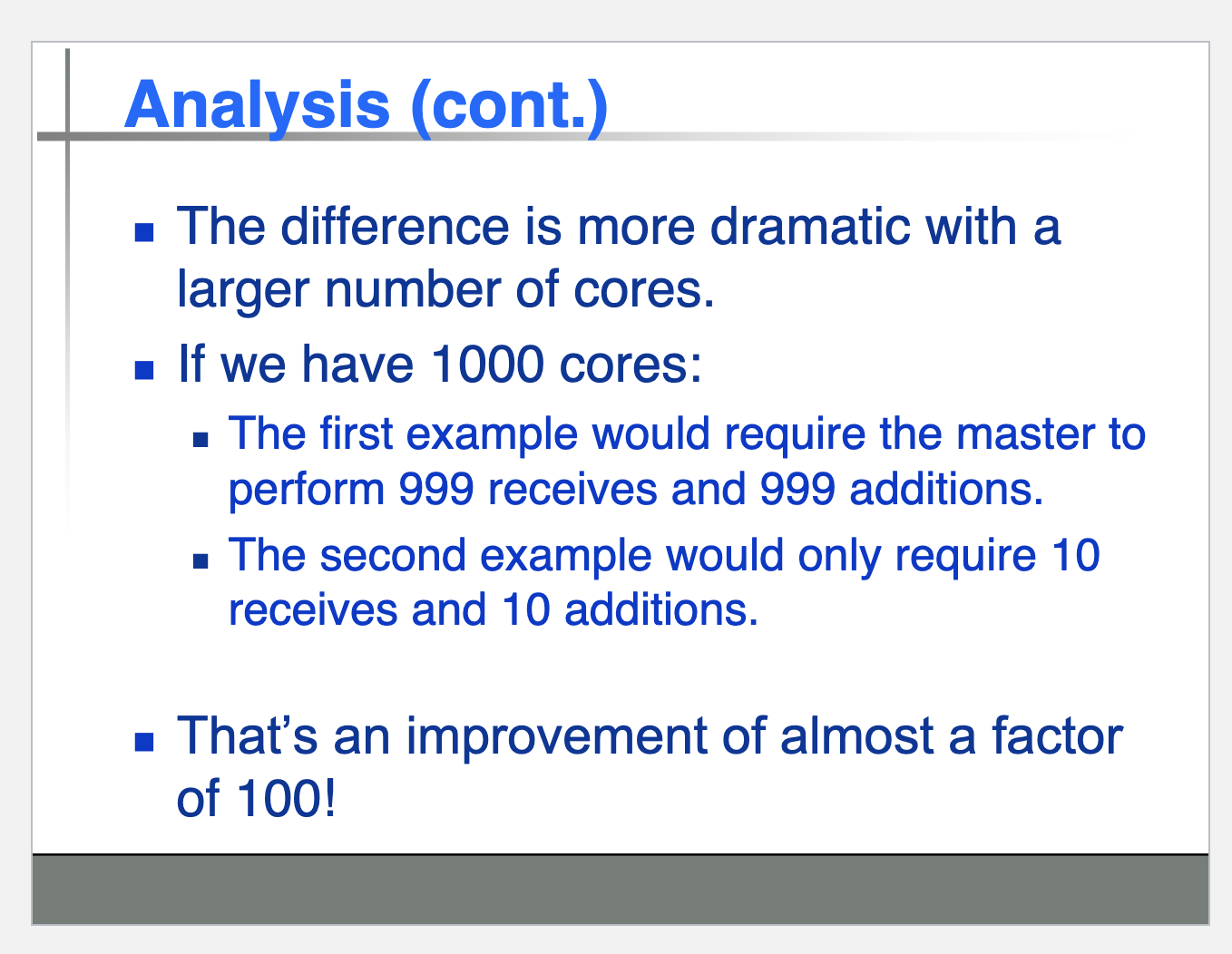 Solved 1. Devise formulas for the functions that calculate | Chegg.com