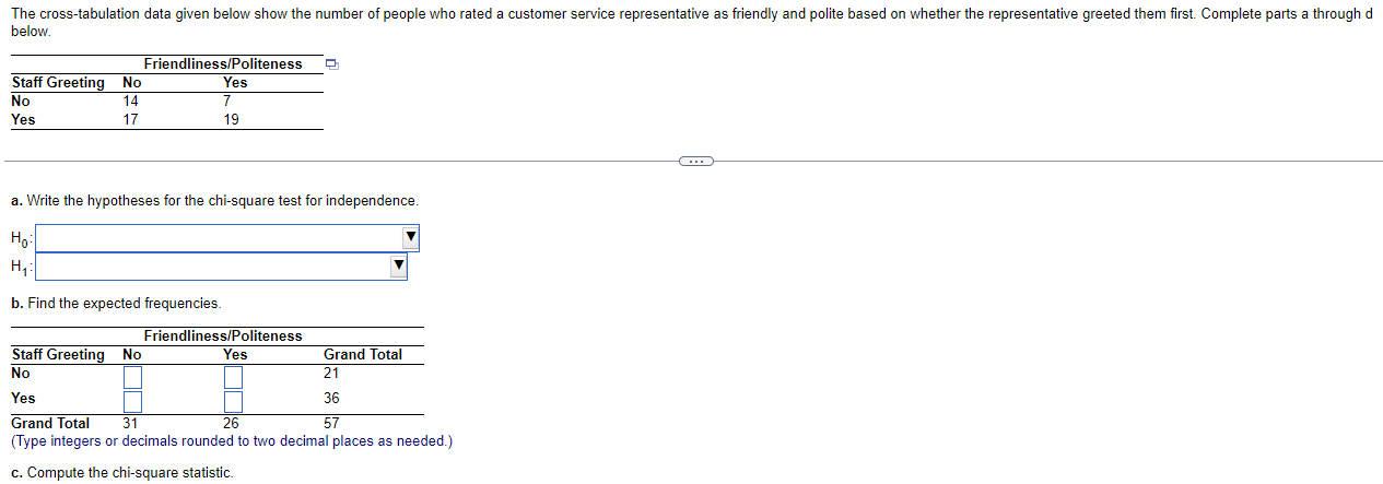 Solved Please help on all parts: The cross-tabulation data | Chegg.com