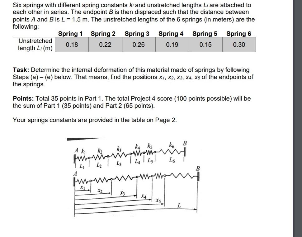 Solved Six springs with different spring constants ki and | Chegg.com