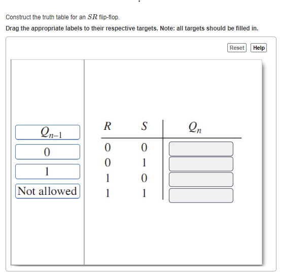 Solved Construct the truth table for an SR flip-flop. Drag | Chegg.com