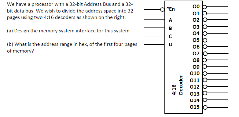 Solved We have a processor with a 32-bit Address Bus and a | Chegg.com