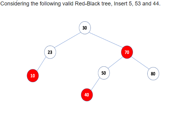 Solved Considering the following valid Red-Black tree, | Chegg.com