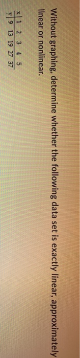 Solved Without graphing, determine whether the following | Chegg.com