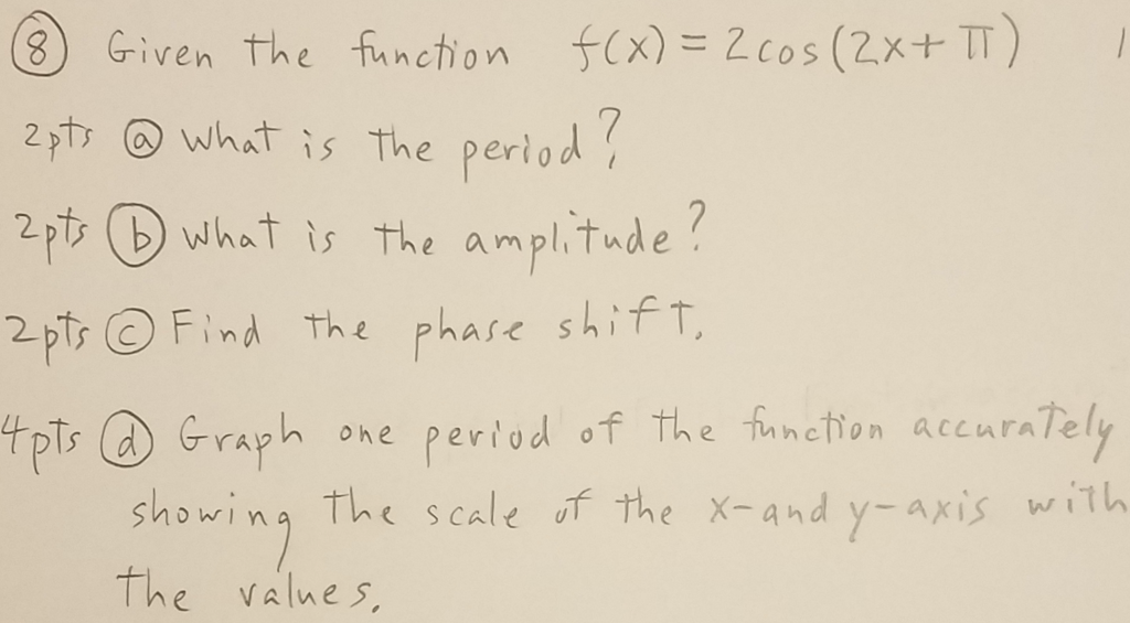 Solved (8 Given the function f(x) = 2 cos (2X+ II) 2pts @ | Chegg.com
