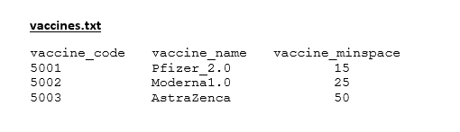 CS112: Data Structures and Algorithms Semester 2, | Chegg.com