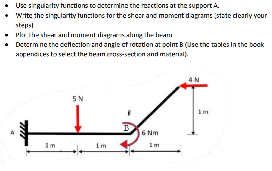 Solved . Use singularity functions to determine the | Chegg.com