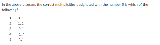 In the above diagram, the correct multiplicities | Chegg.com