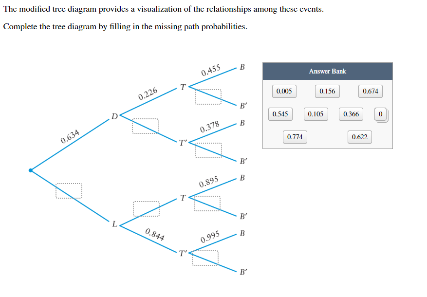 [Solved]: After a minor collision, a driver must take his ca