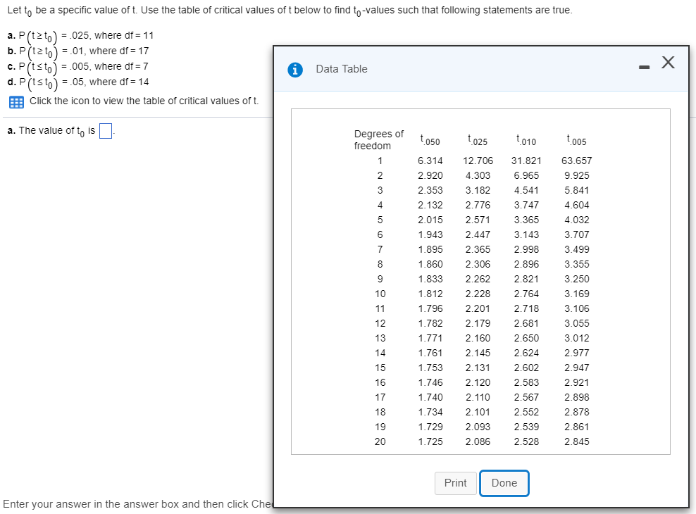 How To Use T Table To Find Critical Value | Decoration Examples