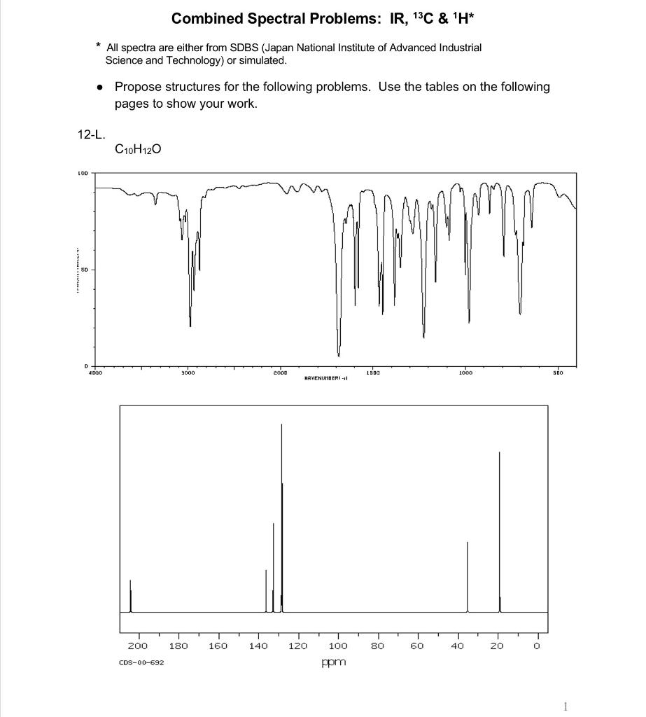 Solved Combined Spectral Problems: IR, 13C & 1H* * All | Chegg.com