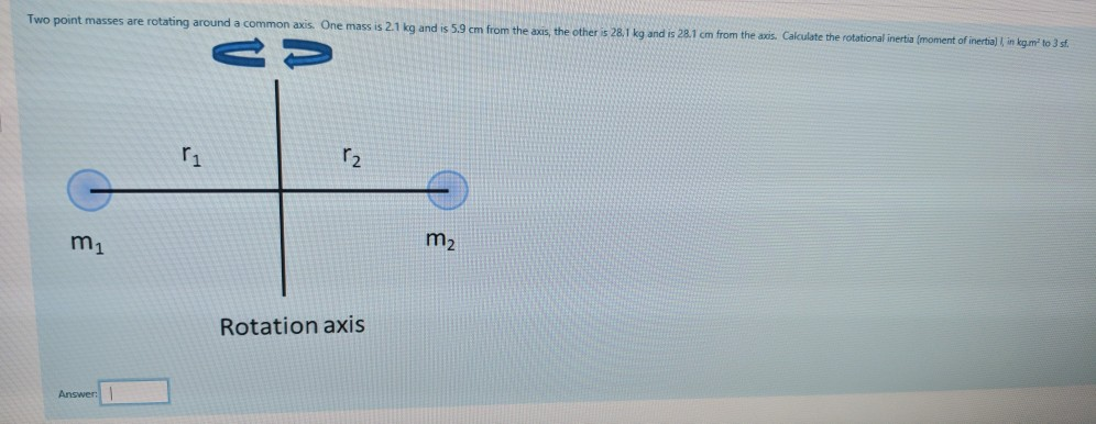 Solved Two point masses are rotating around a common axis. | Chegg.com