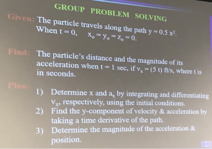 Solved GROUP PROBLEM SOLVING Given: The particle travels | Chegg.com