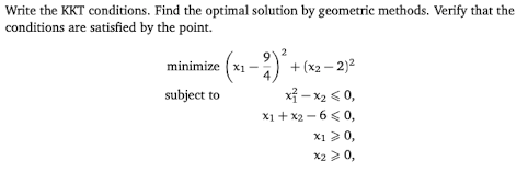 Solved Write the KKT conditions. Find the optimal solution | Chegg.com