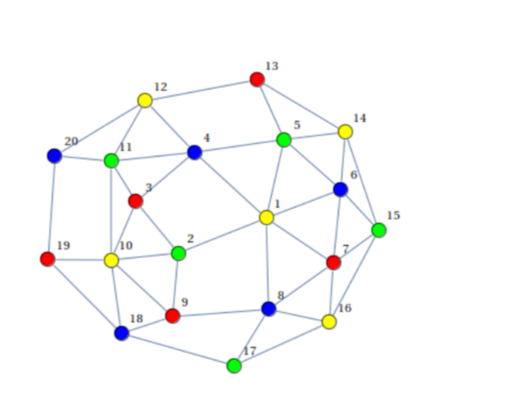 Solved 13 12 14 20 15 19 110 116 18 | Chegg.com