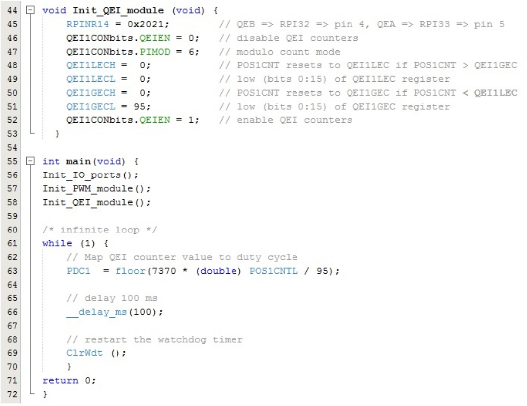 Problem 22: (30 points) The PWM module on the | Chegg.com