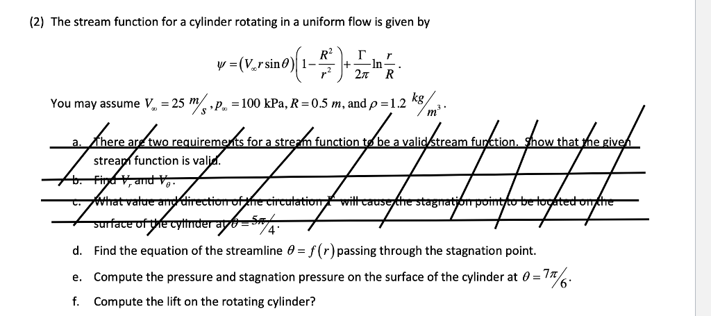 Solved (2) The stream function for a cylinder rotating in a | Chegg.com