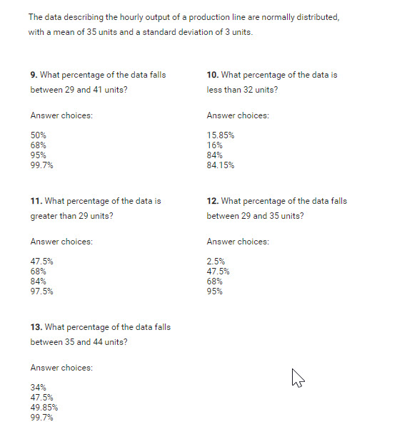 Solved The data describing the hourly output of a production | Chegg.com