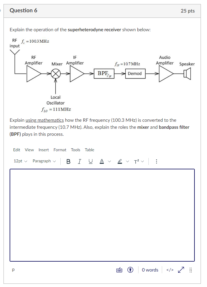 Solved Explain using mathematics how the RF frequency | Chegg.com