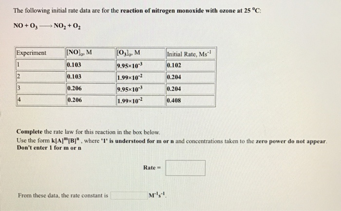Solved Determine Rate Law: Initial RatesWhat does Rate =What | Chegg.com