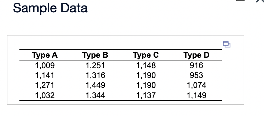 Type A Type B Type C Type D 1,009 1,251 | Chegg.com