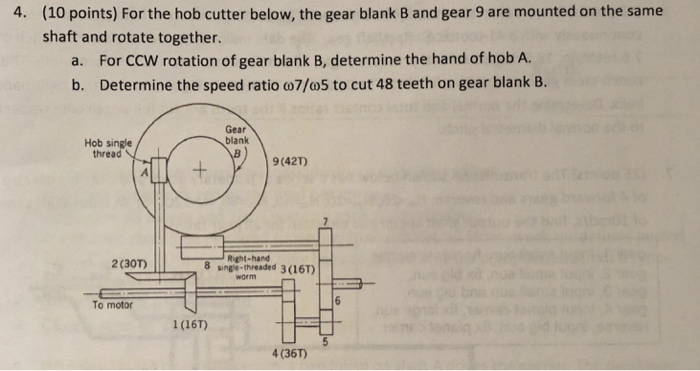 (10 points) For the hob cutter below, the gear blank | Chegg.com