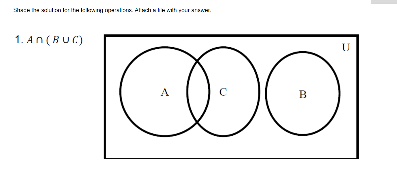 Solved Shade the solution for the following operations. | Chegg.com