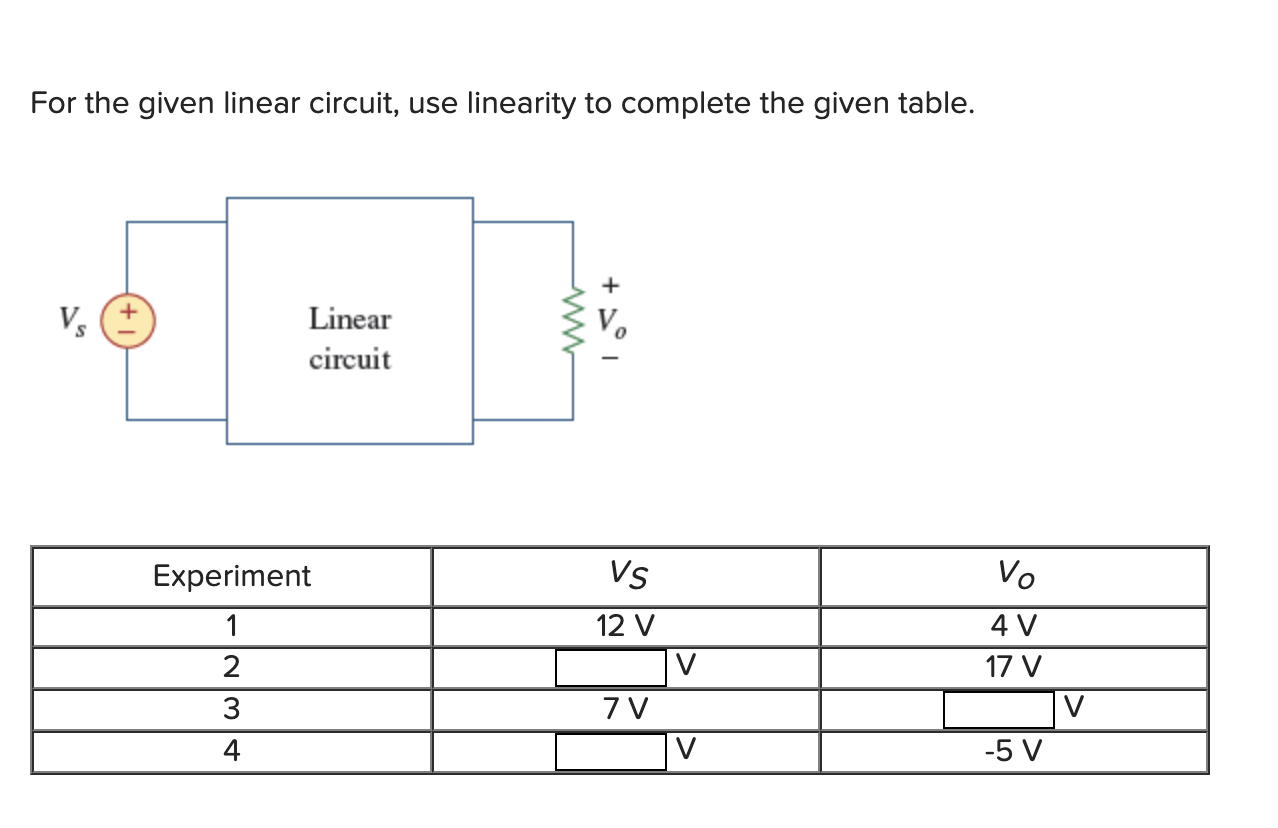 Solved For the given linear circuit, use linearity to | Chegg.com