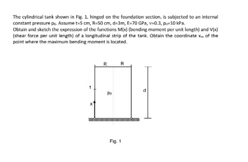 The cylindrical tank shown in Fig. 1, hinged on the | Chegg.com